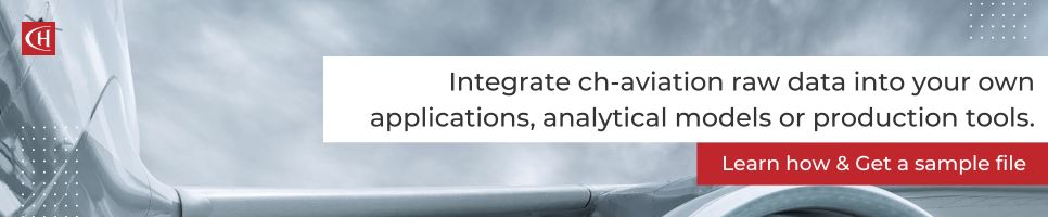 ch-aviation